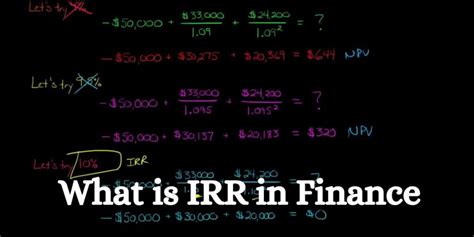 What Is IRR In Finance Understanding The Importance