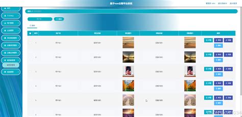 Springboot基于vue众筹平台系统aj3l6 （程序源码数据库调试部署开发环境springbootaj3l6 Csdn博客