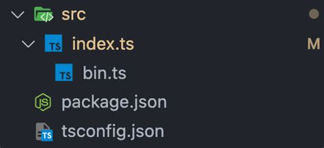 File Nesting Does Not Respect Compact Folders Settings · Issue 148244
