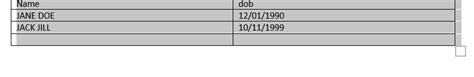 Sql Date Difference Produces Wrong Output In Mysql Stack Overflow