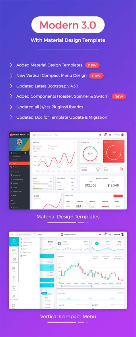 Modern Admin Clean Bootstrap Dashboard HTML Template Material Design Pomento
