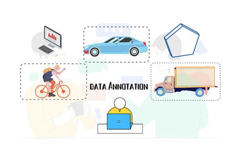 do data annotation image annotation bounding box polygon for ml dl