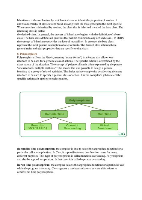 SOLUTION Object Oriented Programming Studypool