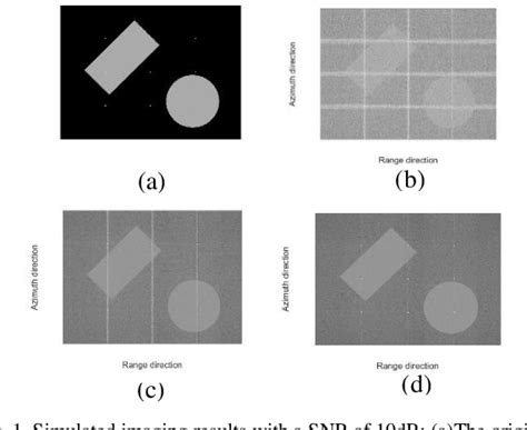 Figure 1 From The Magnitude Sparse Representation Of Compressed Sensing