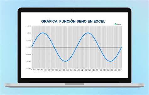Plantilla Gráfica De La Función Seno En Excel