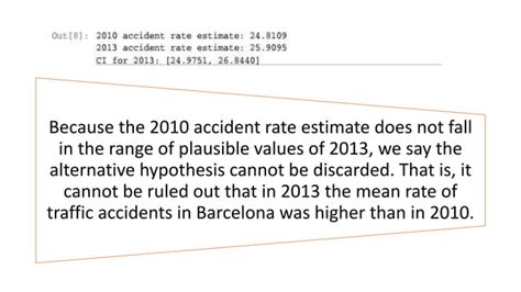 Statistical Inference With Python Pptx Physics Science