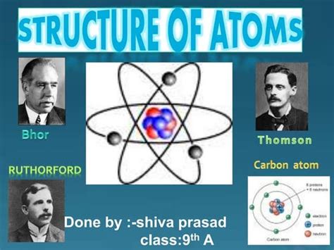 Structure Of The Atom Ppt