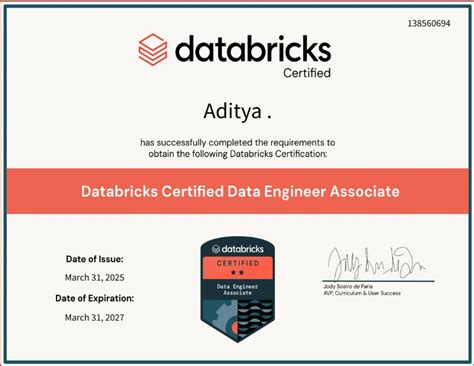 databricks aditya kumar 16 comments