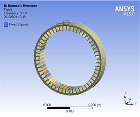 Motor Stator Restraint Position After Meshing The Stator And Setting Download Scientific