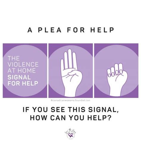 Domestic Violence Signal For Help