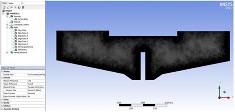 The Mesh Of Finite Volumes Obtained For The Geometric Model Download Scientific Diagram