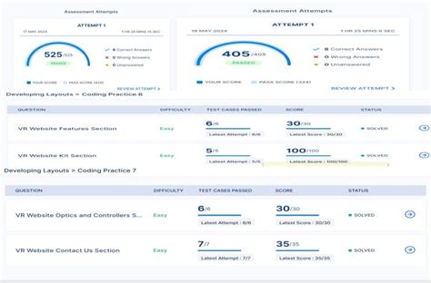 Smita Mane On Linkedin Ive Completed The Html Css And Nxtwave