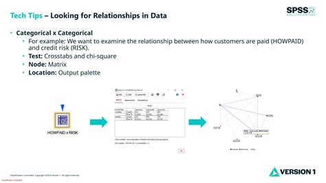 Looking For Relationships In Data In Ibm Spss Modeler Pptx