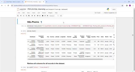 Zeyad Omar On Linkedin Sql Psyliq Dataanalysis Datascience Internship