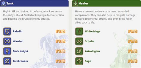 Liste Des Classes De Final Fantasy 14 Guide Ff14 Classement 2023