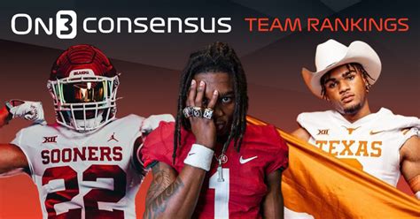 Updated On3 Consensus Team Recruiting Rankings On3