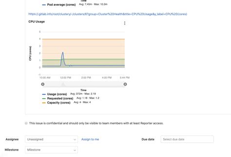 Embedding Metric Charts Within Gitlab Flavored Markdown Gitlab