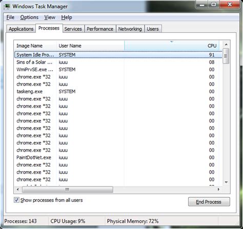 What Does A CPU Do When Its Doing Nothing Acad Nd Techy