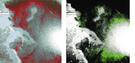 The Supervised Left And Unsupervised Right Classifications Download Scientific Diagram