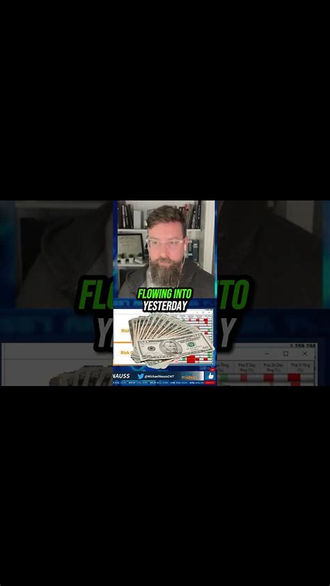 How Trade Ideas Colour Coding Feature Help Traders Shorts