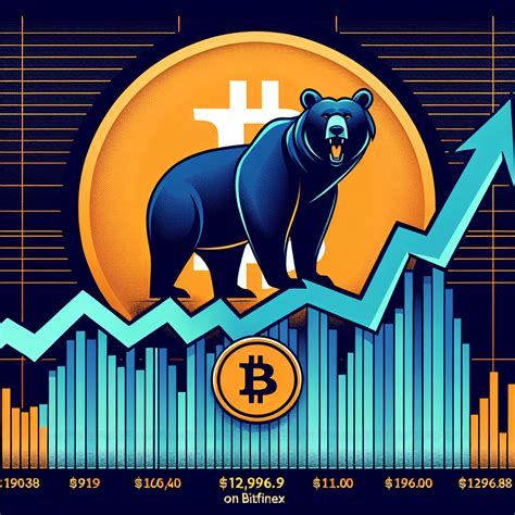 Bitfinex Btc Long Positions Surge A Paradoxical Indicator For Possible Bitcoin Price Declines