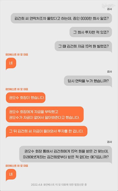 ‘김건희 파일 핵심 증인 구속심인보 “검찰 김건희 조사부터” 고발뉴스닷컴