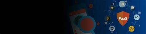 Platform As A Service IoT Business Solutions IoT Hardware Platforms