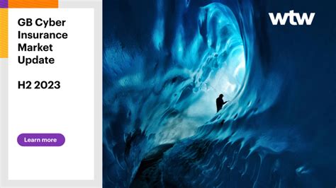 Wtw Reports On Cyber Market In 2023 Simon Basham Posted On The Topic