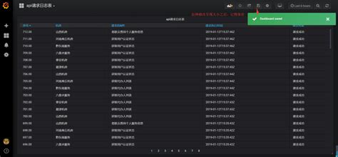 【grafana】grafana使用mysql作为数据源 郭大侠1 博客园
