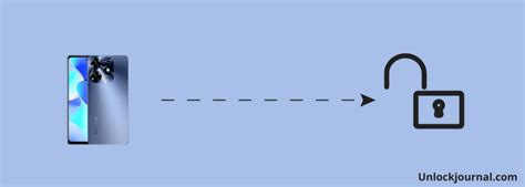 Unlock Tecno Spark 10 Pro With Forgotten Password Or Pattern Lock