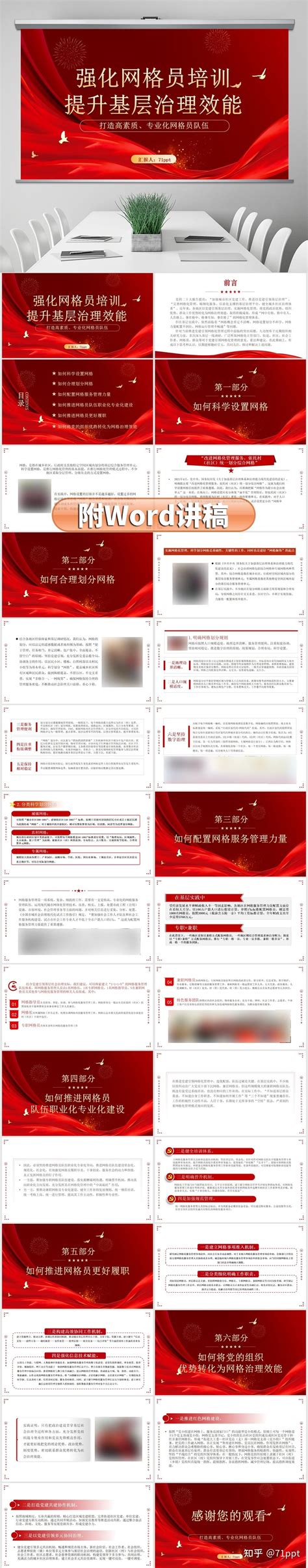 强化网格员培训提升基层治理效能ppt课件 知乎