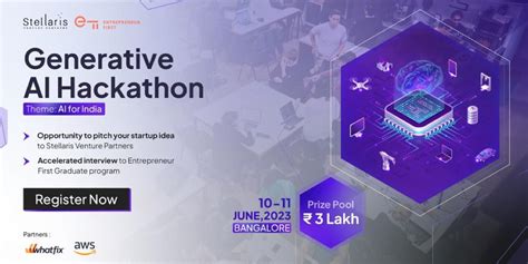 Rahul Samat On Linkedin Ai Generativeai Hackathon Genai Entrepreneur