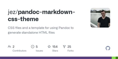 Pandoc Markdown Css Theme Template Html At Master Jez Pandoc Markdown Css Theme GitHub