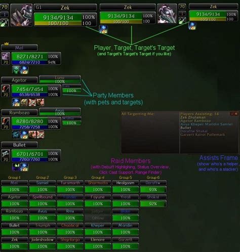 X Perl Unitframes File Moddb