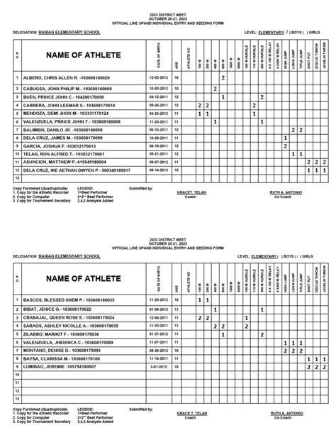 2023 District Meet Seeding Form Pdf Sport Of Athletics Sports