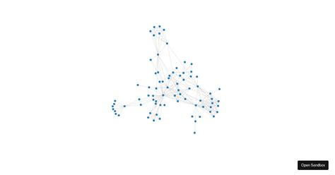 React Force Graph 3d Examples Codesandbox