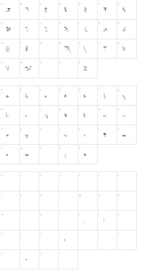 Franz Kafka Font By David Uebel Free Fonts