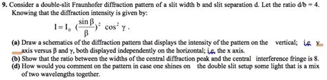 Solved 9 Consider A Double Slit Fraunhofer Diffraction Pattern With A