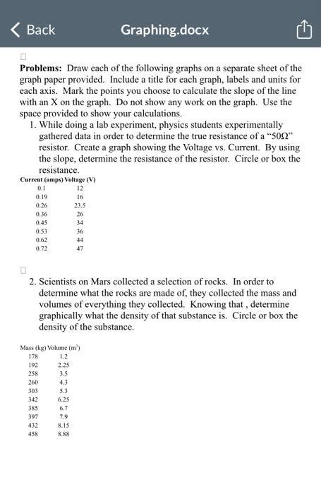 Problems Draw Each Of The Following Graphs On A Chegg