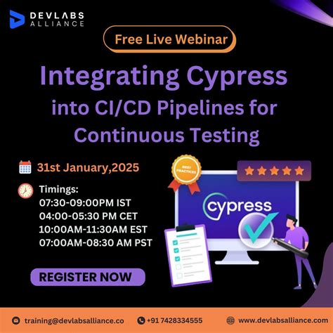 Sneha On Linkedin Cypress Cypresswebinar Testautomation Cicd Continuoustesting