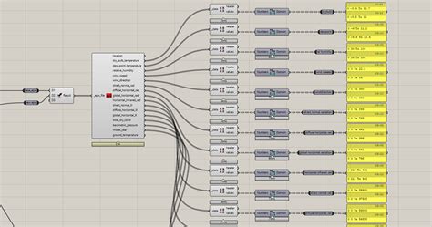 Epw File Created With DF Gives Error Grasshopper Ladybug Tools Forum