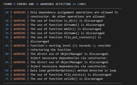 Magento 2 Coding Standards Blog Sang Trang