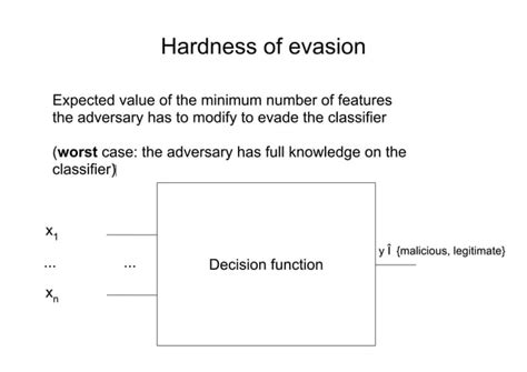 Multiple Classifier Systems For Adversarial Classification Tasks Ppt