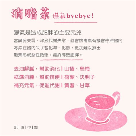 凱璿中醫診所 這兩天這個雨我真的是😵‍💫