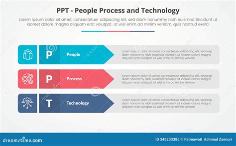 Ppt Framework Infographic Concept For Slide Presentation With Rectangle Arrow Stack With Circle