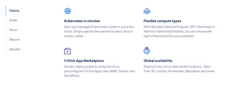 Kelebihan Dan Kekurangan Digital Ocean Cloud Hosting Pak Sulthon