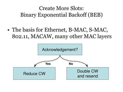 Ppt Sift A Mac Protocol For Event Driven Wireless Sensor Networks
