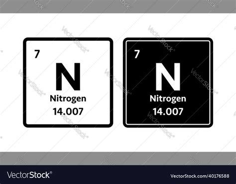 Nitrogen Periodic Symbol Periodic Element A 7 Nitrogen N Metal Print
