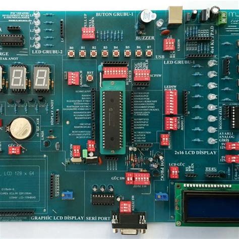 Microcontroller Education Set Download Scientific Diagram