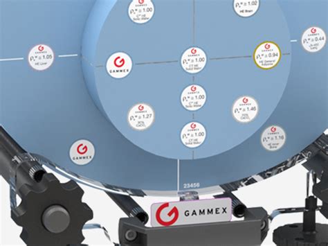 Multi Energy CT Phantom Gammex Technology Sun Nuclear